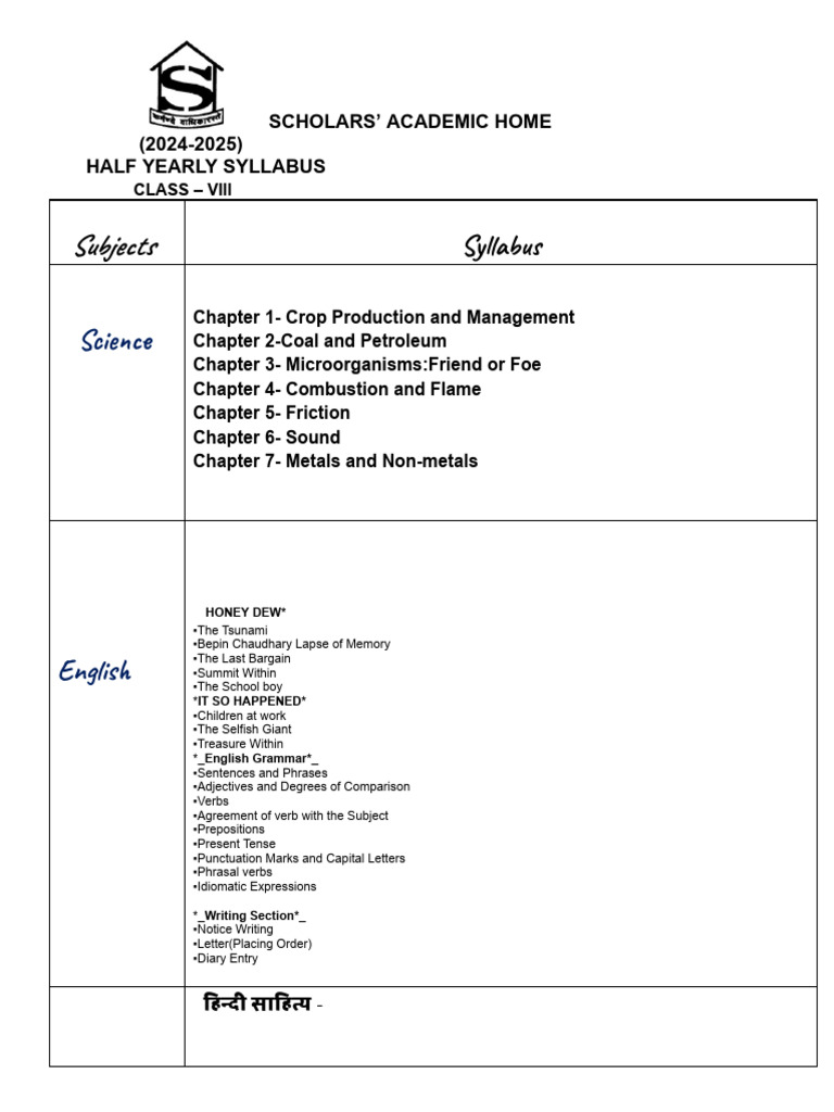 Half Yearly Syllabus For CLASS 8 | PDF