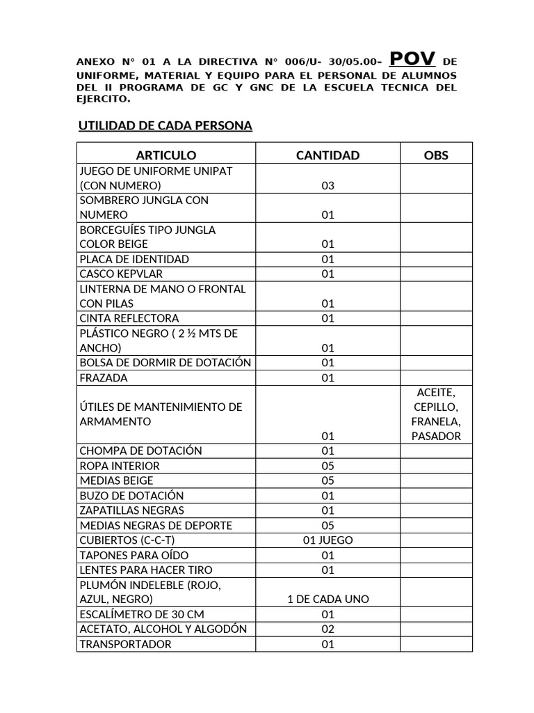 ARTICULO POV 22 | PDF