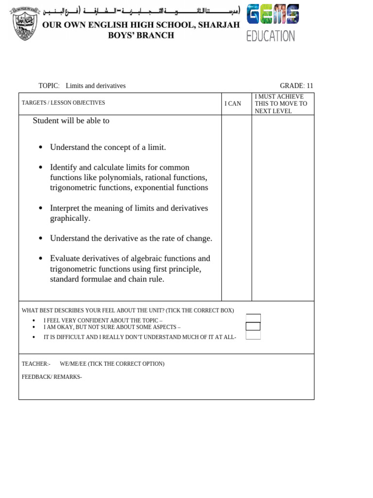 Learning objectives - limits and derivatives | PDF