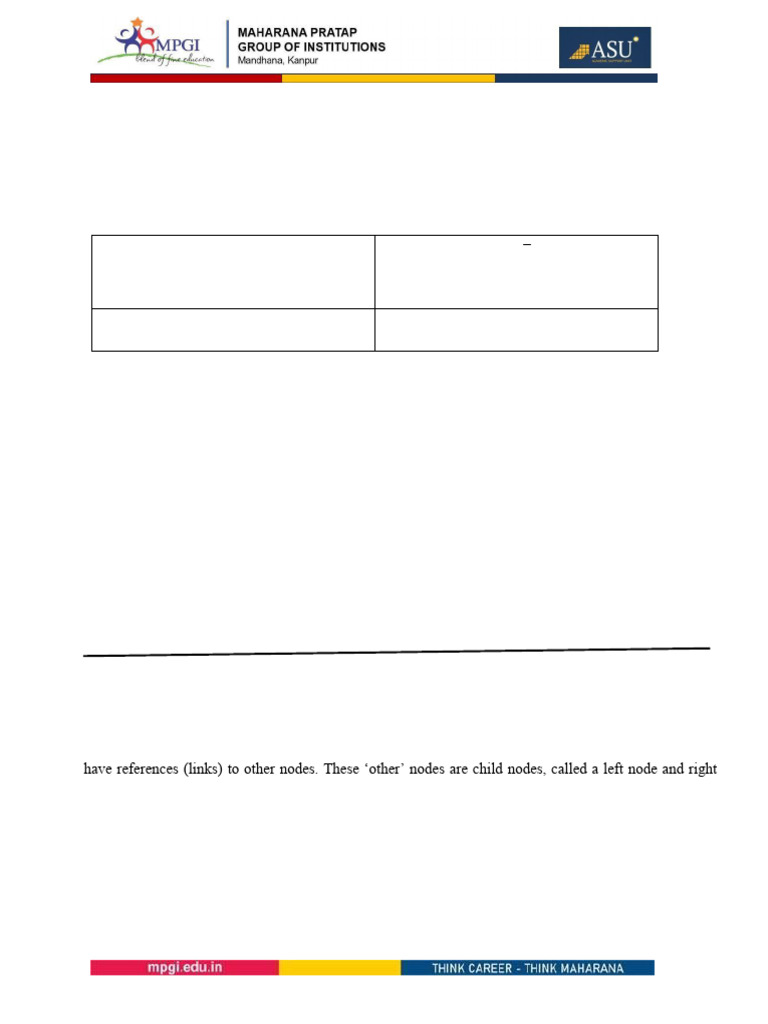 Unit 4 (Tree) Part 2 | PDF
