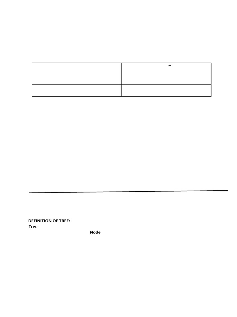 Unit 4 (Tree) Part 1 | PDF