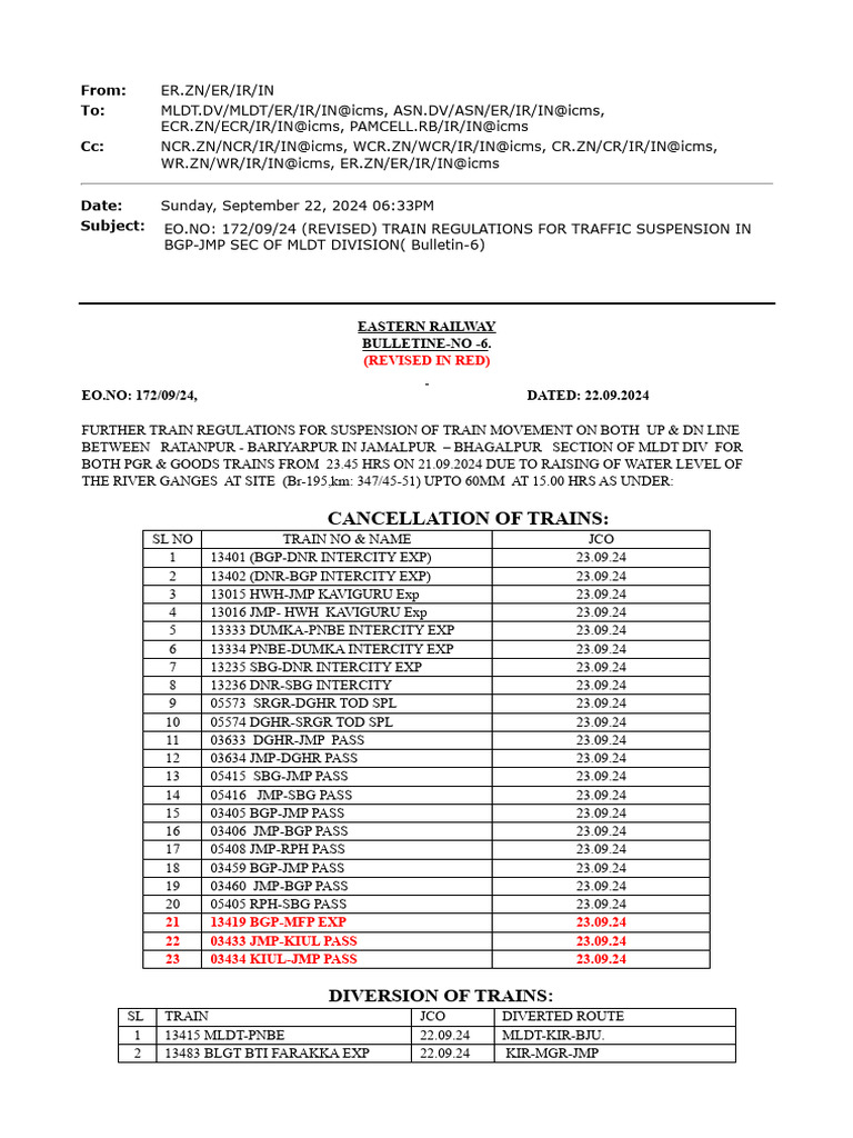 (REVISED) TRAIN REGULATIONS FOR TRAFFIC SUSPENSION IN BGP-JMP SEC OF MLDT DIVISION (Bulletin-6 ...