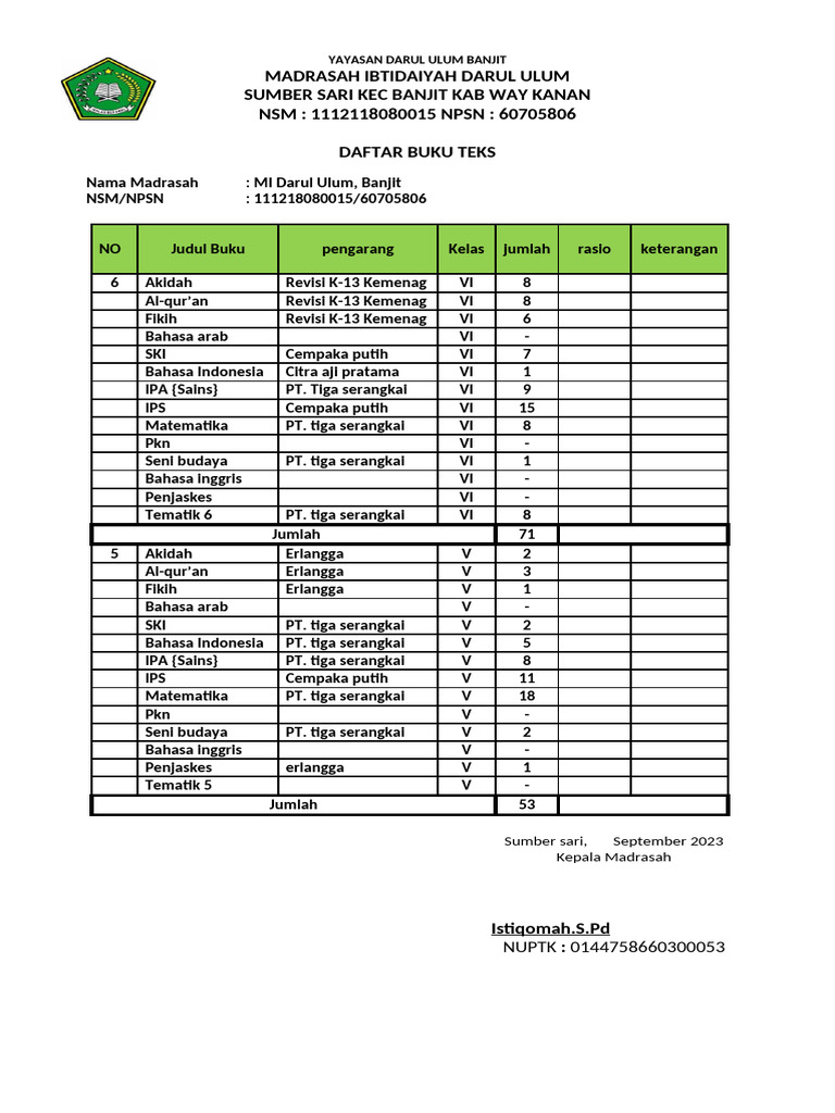 Daftar Buku Teks | PDF