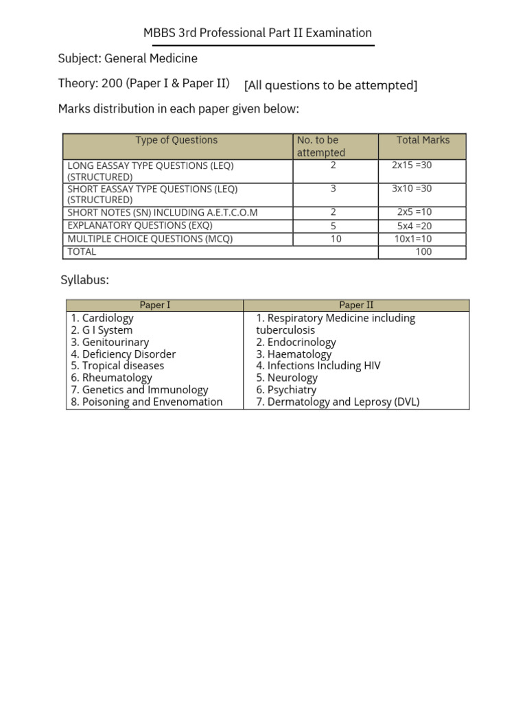 Paper Distribution Part 2 Final Year | PDF