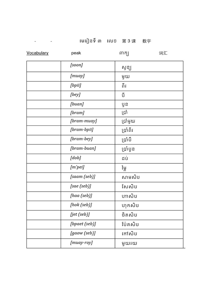 Lesson 3 | PDF | Writing | Cambodia