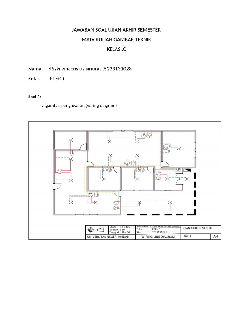 Uas Gamtek Rizki Pte C | PDF