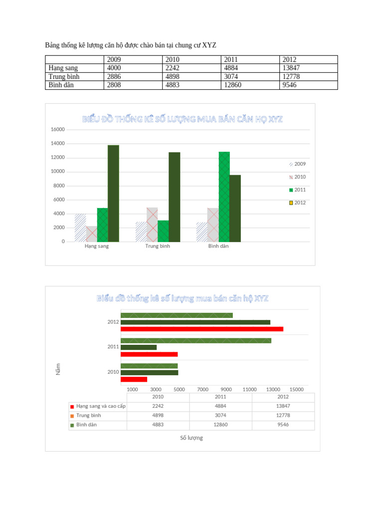 BTH1-Bài 5 - For Merge | PDF