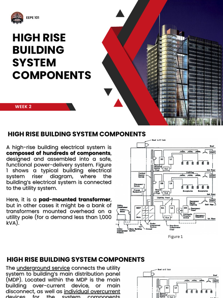 High Rise Building System Components | PDF