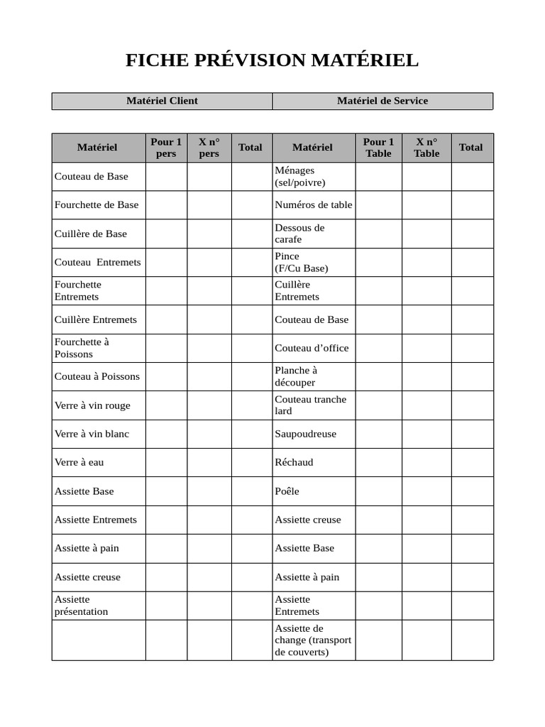 Fiche Prévision Matériel | PDF