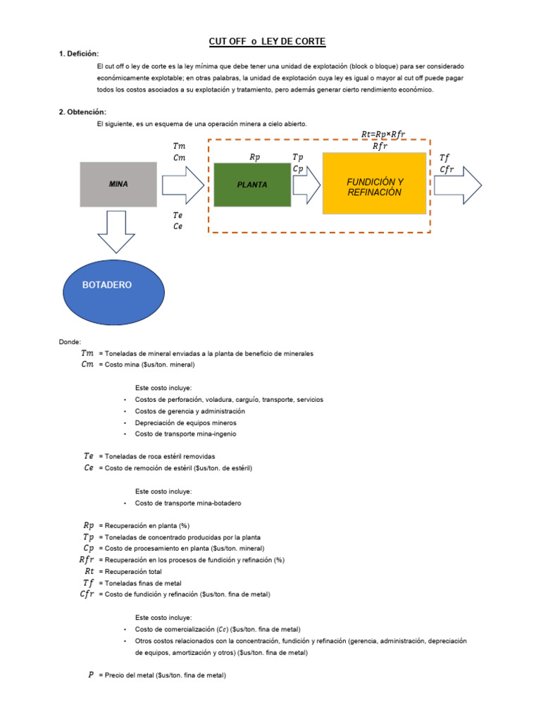 Calculo de Cut Off | PDF