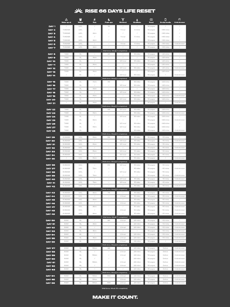Rise Calendar (Dark Mode) | PDF