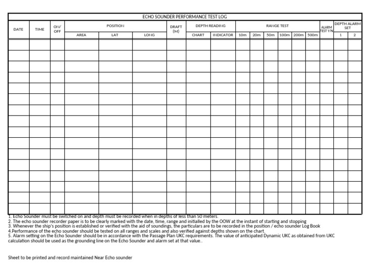 Echo Sounder Performance Test Log | PDF