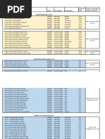 BAMCIS | PDF | Reconnaissance | Military Intelligence