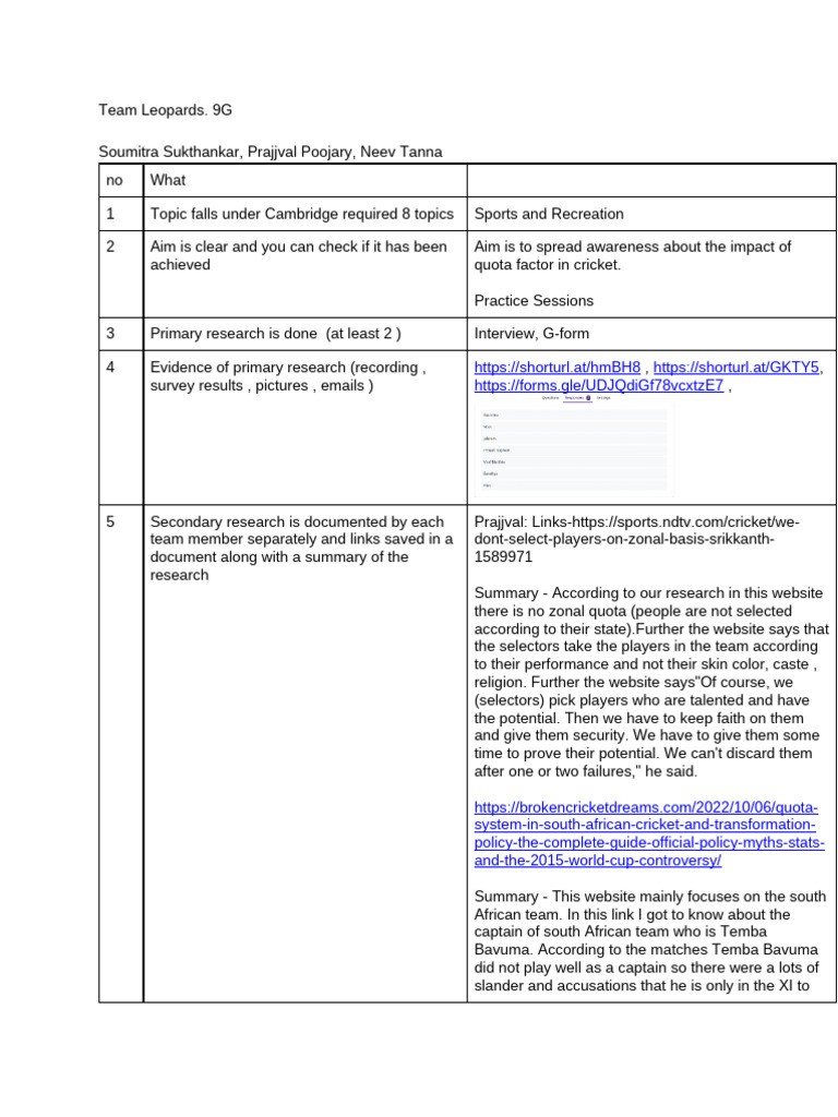Team Leopards Checklist | PDF