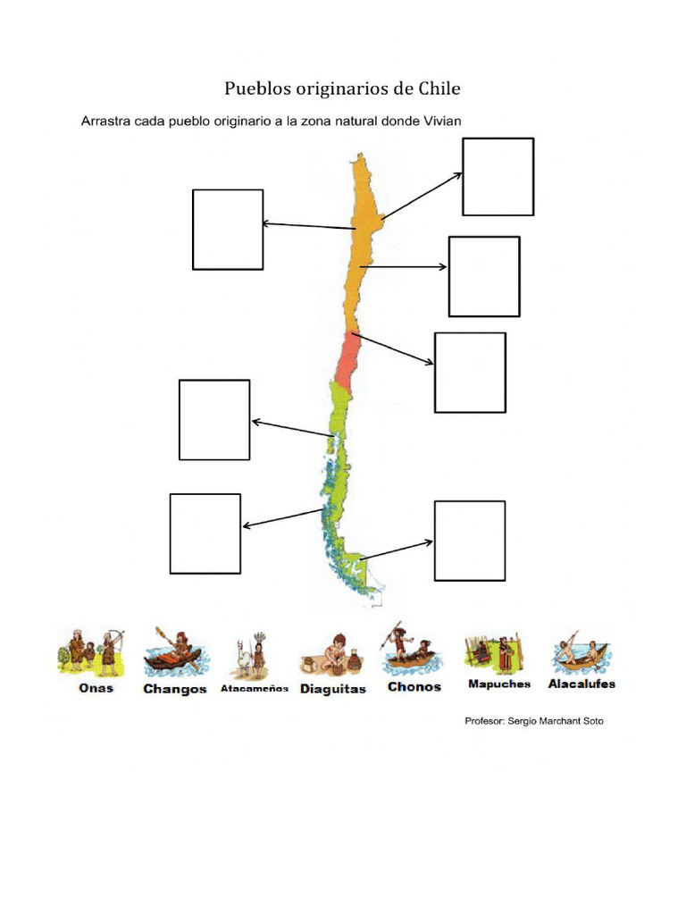 Mapa Pueblos Originarios | PDF