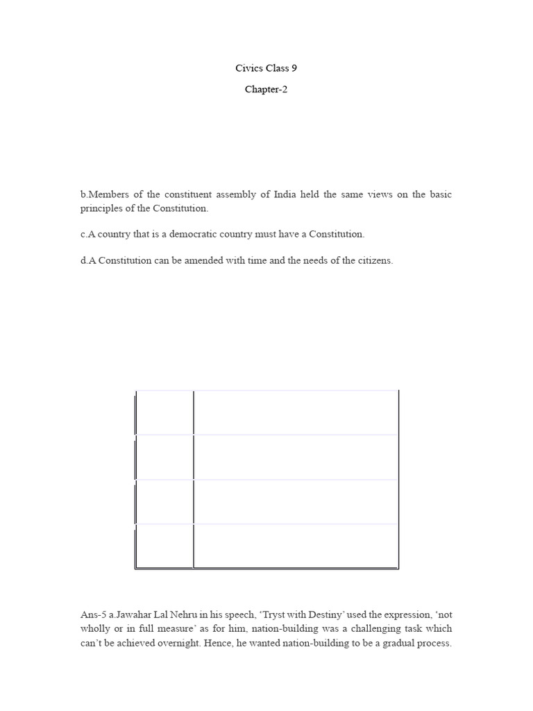 Chapter 2 Civics | PDF