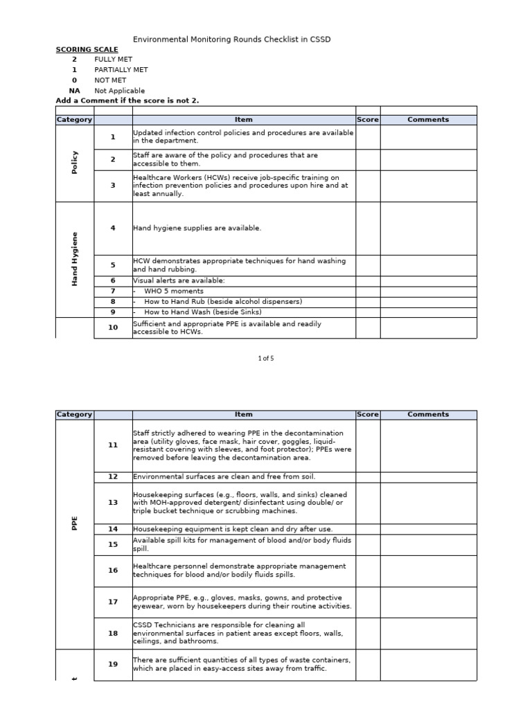 CSSD Checklist v.1 | PDF