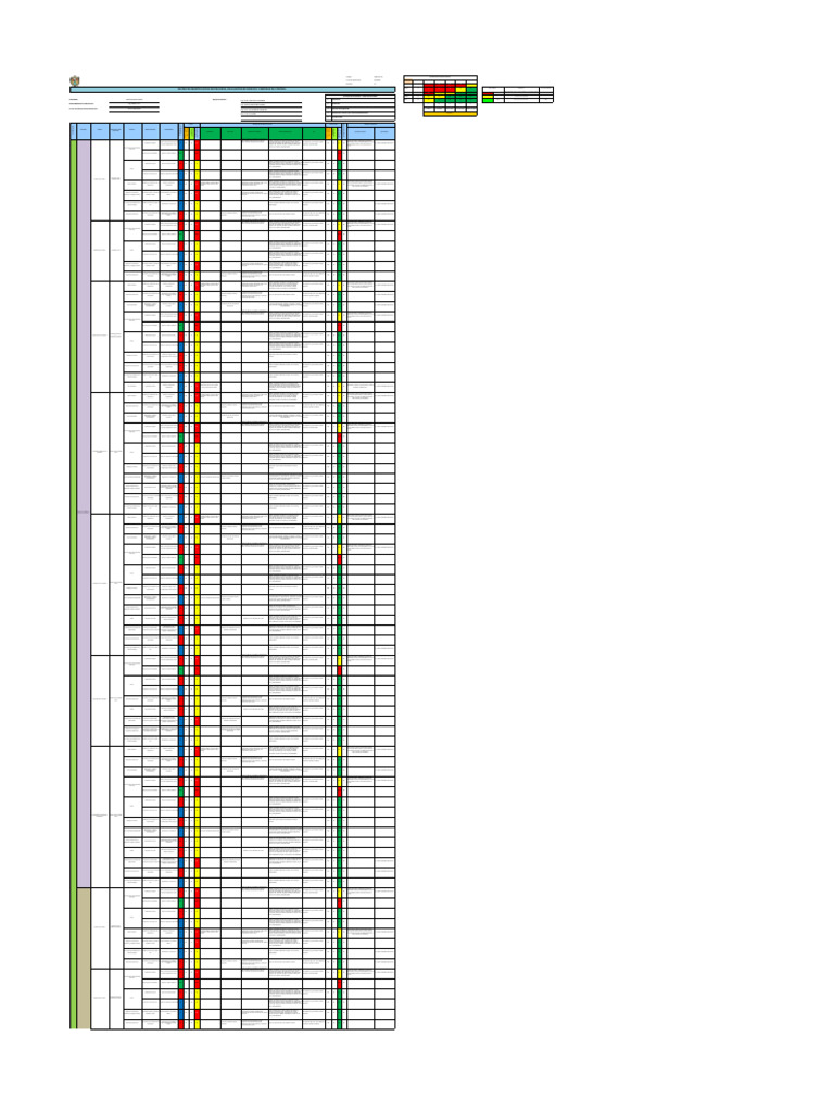 Matriz IPERC Línea Base - OPERACIONES MINA | PDF | Seguridad y salud ...