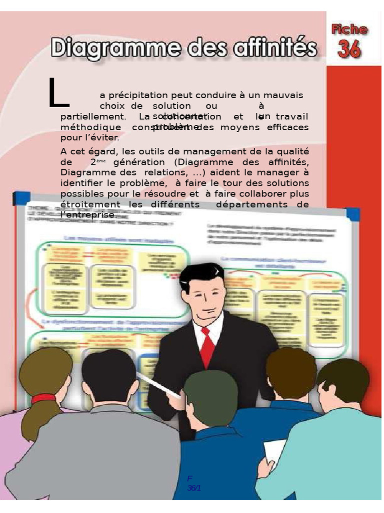 Diagramme Des Affinites Compress | PDF