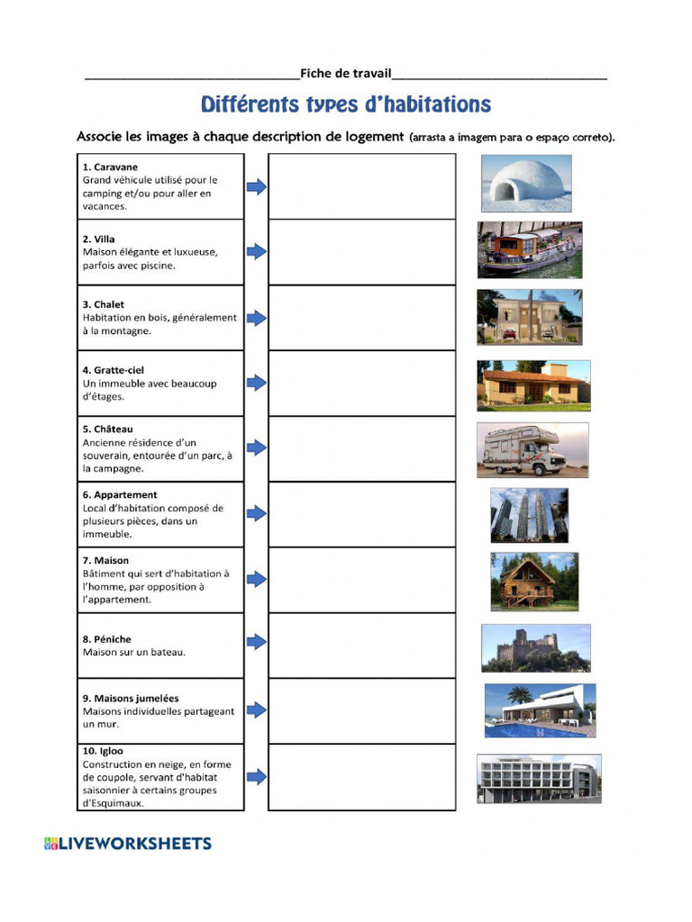 Les types d'habitation | PDF