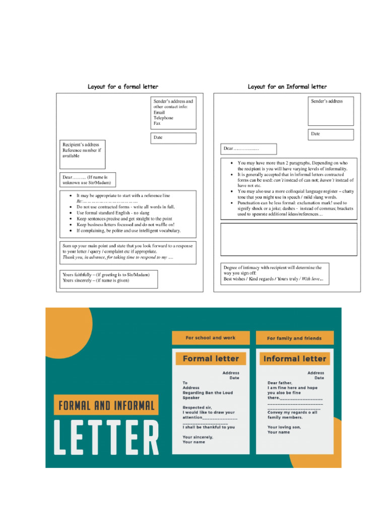 Formal and Informal Letters | PDF