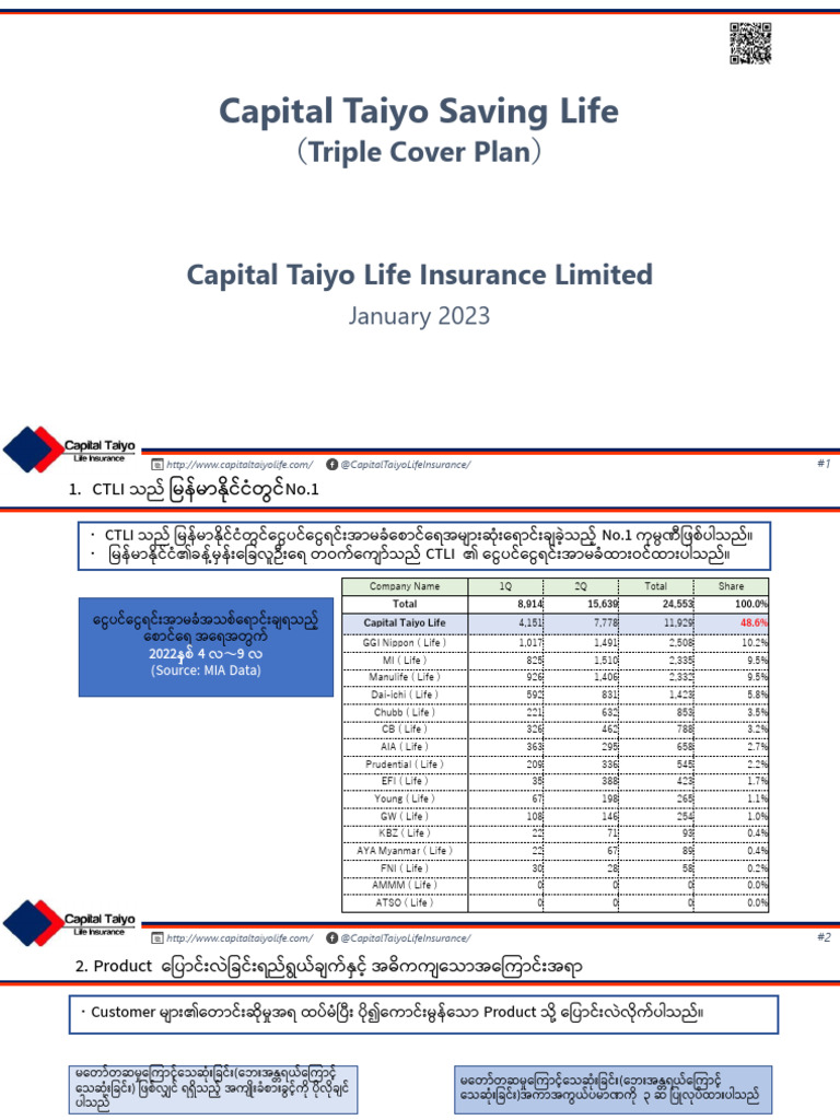 1. Capital Taiyo Saving Life - Triple Cover Plan【緬訳】 - 1674975746 | PDF