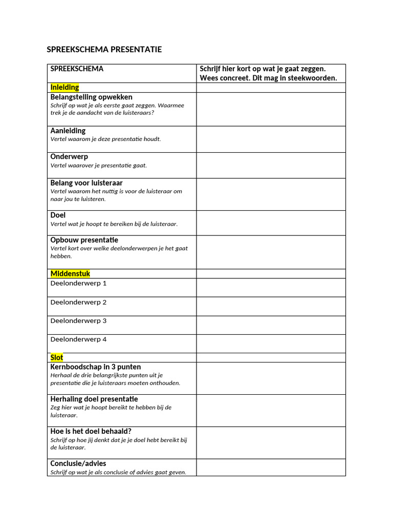 Spreekschema Presentatie | PDF