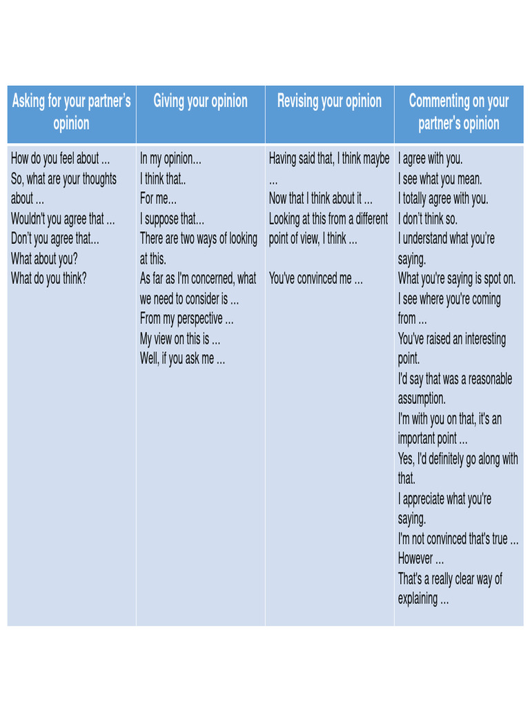 Speaking Table | PDF