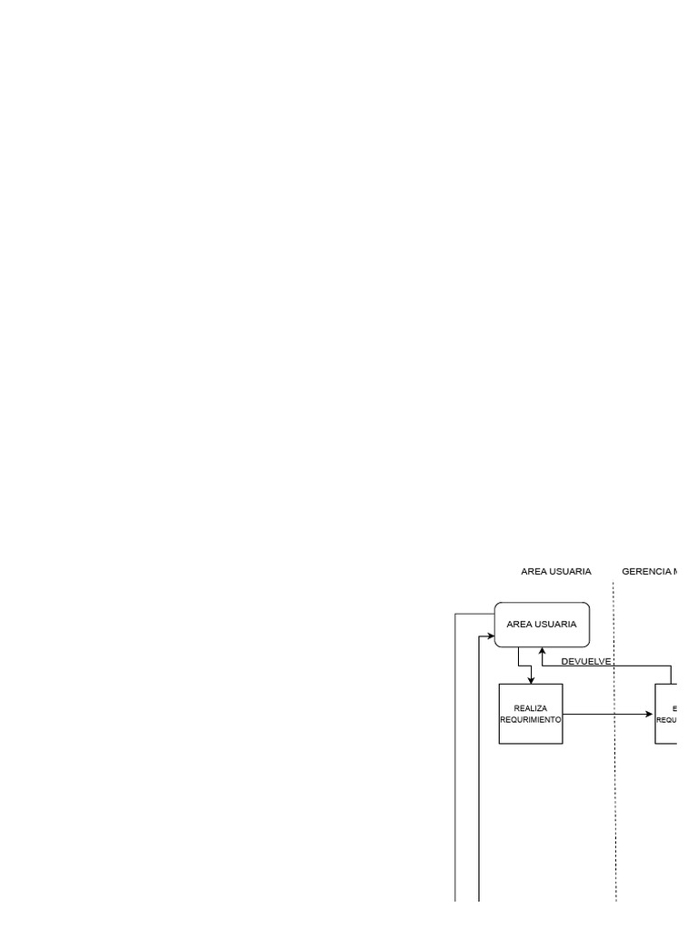 Untitled Diagram (1) .Drawio | PDF