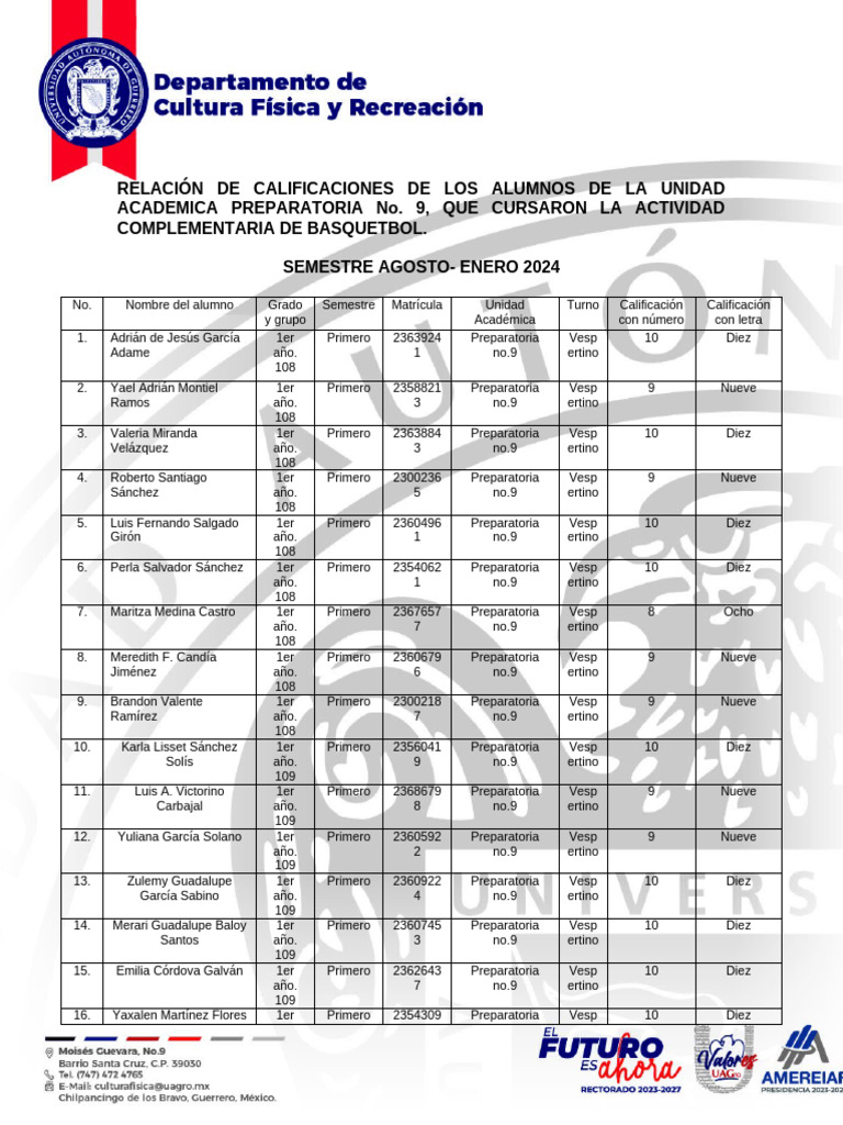 Evaluaciones Agosto-Enero 2024 (Complementarias) (BASQUETBOL) | PDF