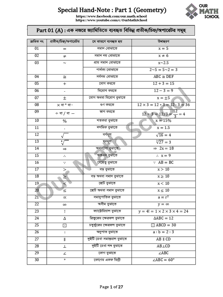 Special Hand-Note Part 1 (Geometry) | PDF
