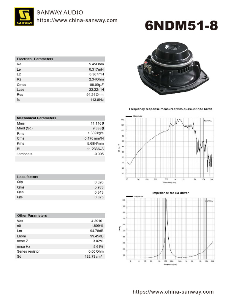 VTX V25 5.5inch MF Data 6NDM51-8 | PDF