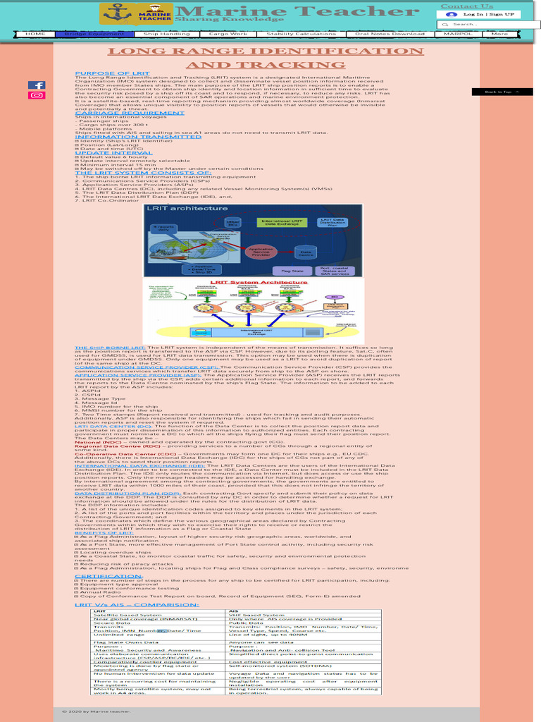 Lrit - Long Range Identification and Tracking System - Marine Teacher | PDF