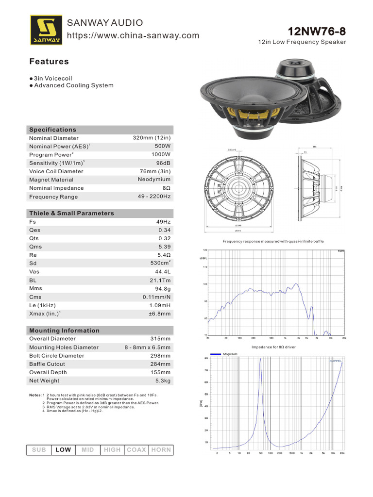 SYVA LOW 12inch Woofer of 12NW76-8 Specification Sheet | PDF