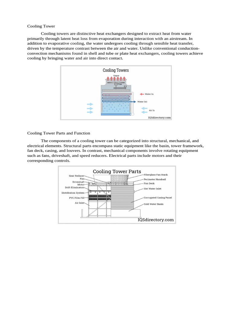 Cooling Tower | PDF