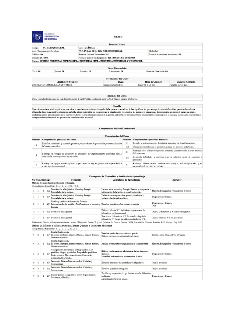 SILABO | PDF