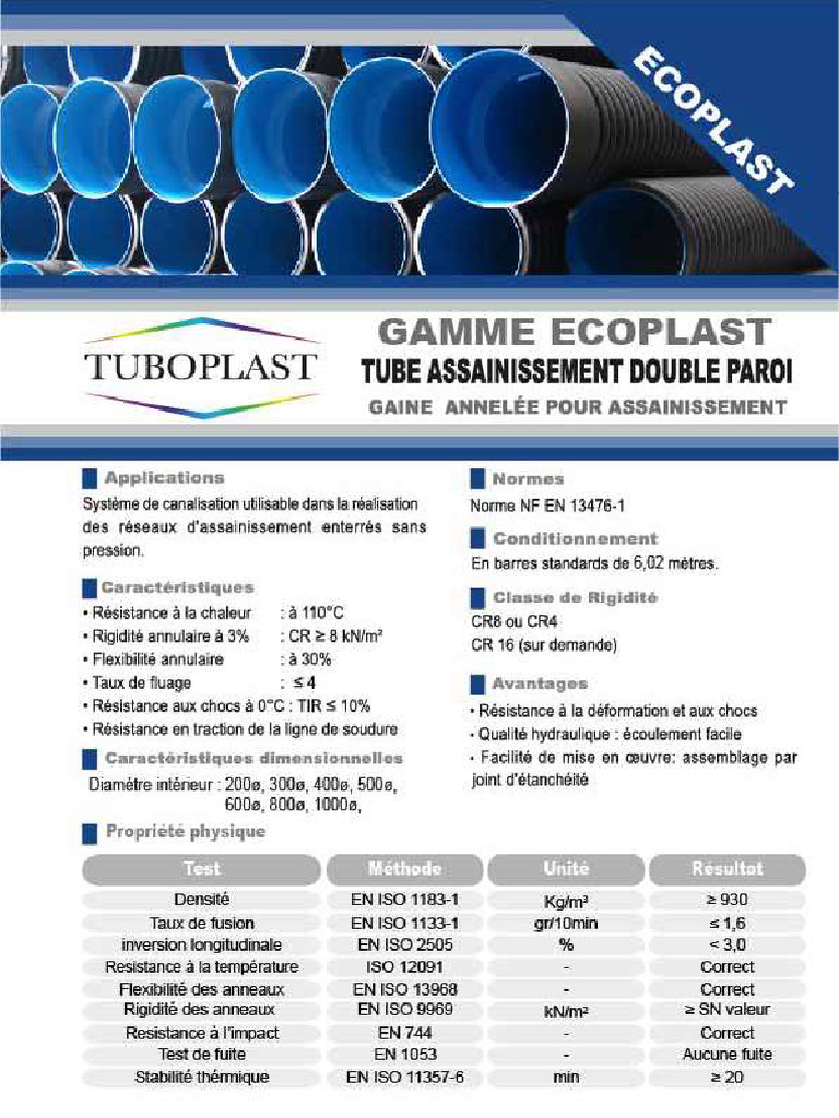 ECOPLAST | PDF