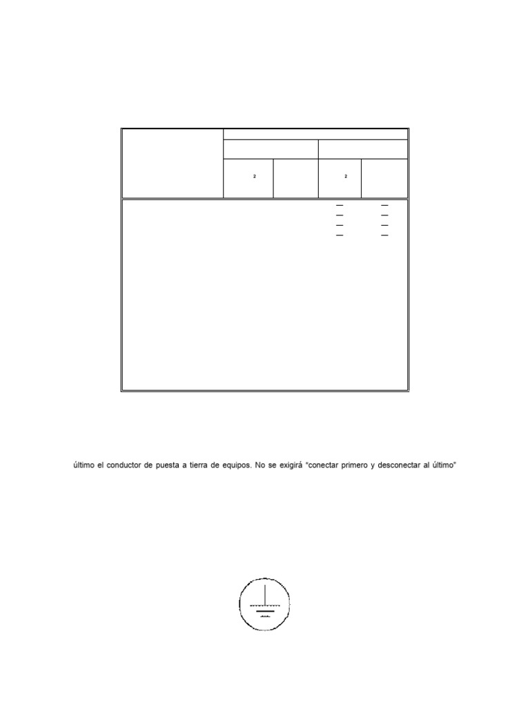 4.-Tabla 215-122. - Tamaño Min. Cond. Puesta A Tierra | PDF