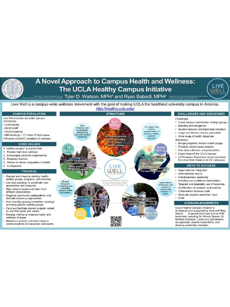 HCI Poster APHA FINAL | PDF