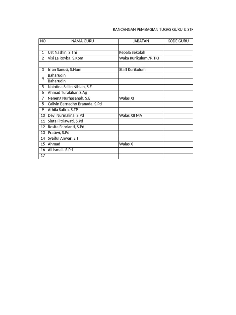 Draft Kurikulum Ajaran Baru | PDF