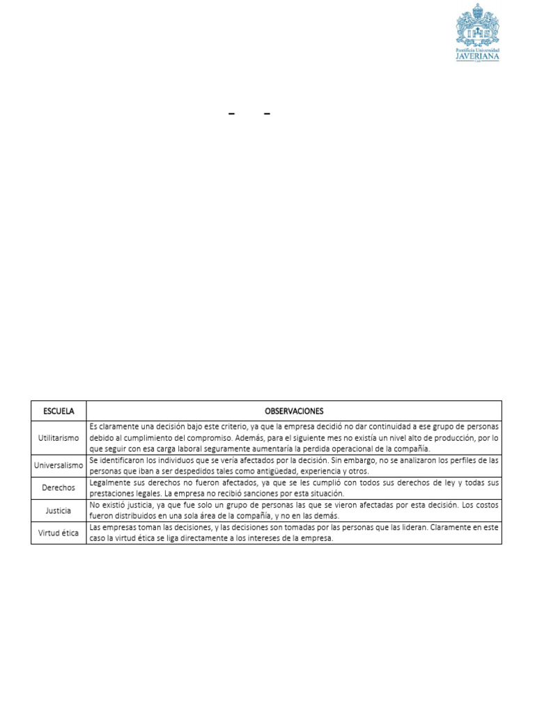 Trabajo Ética y RSE | PDF