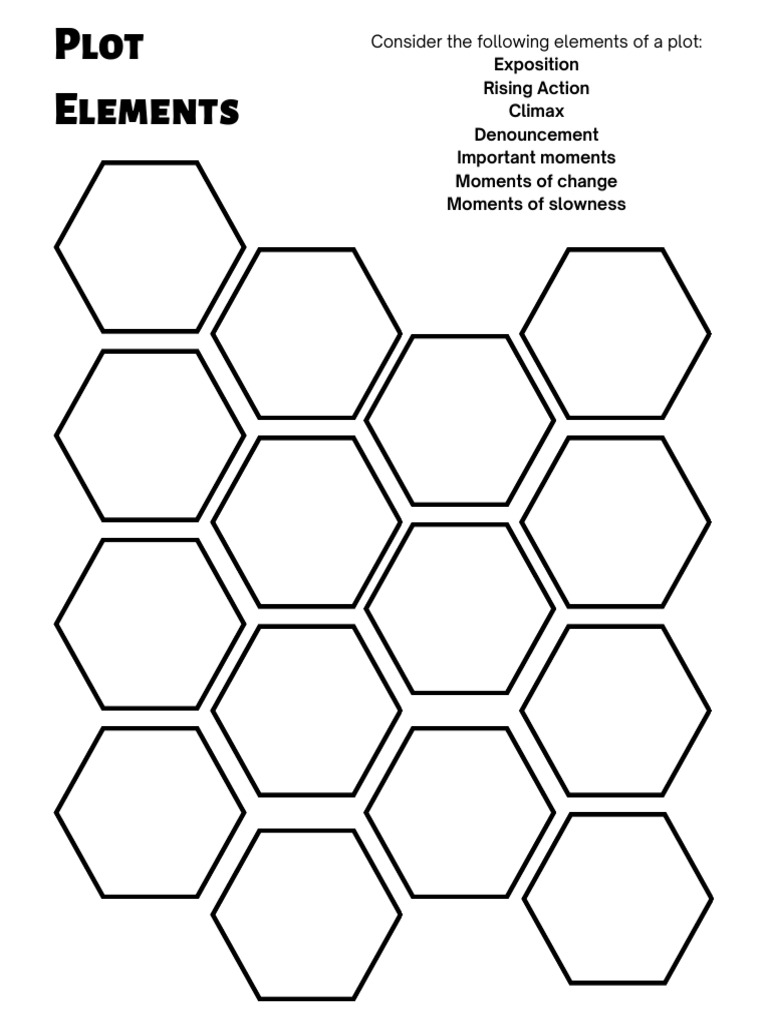 Hexagonal Thinking Activity | PDF