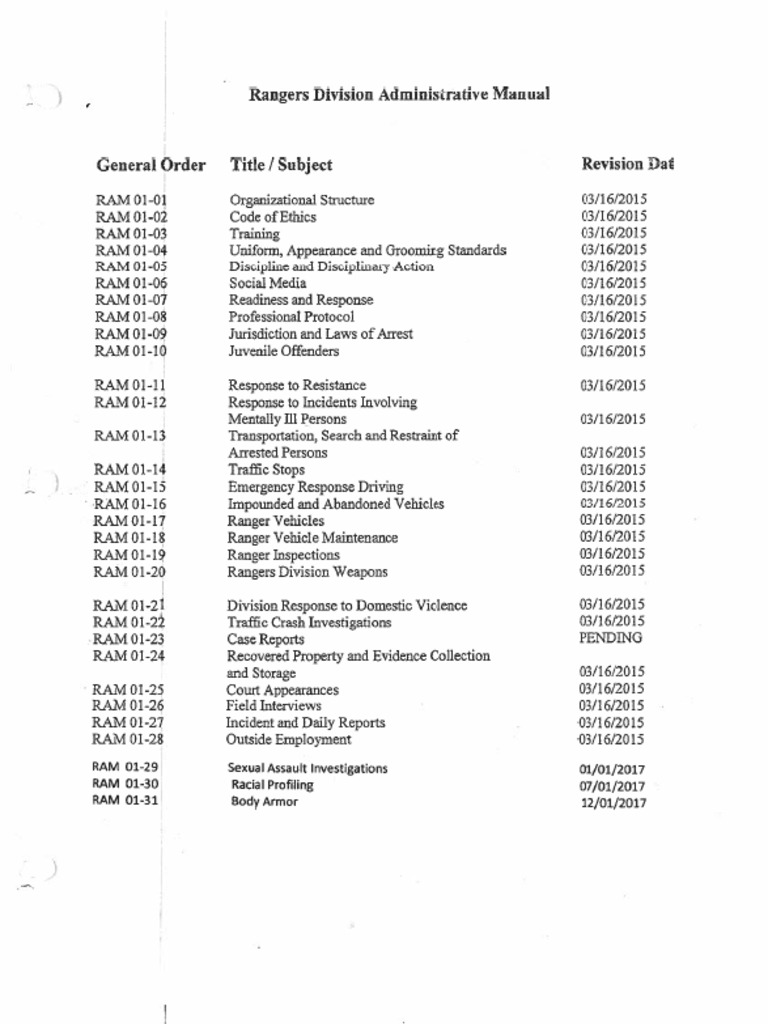 OLD Ranger Administrative Manual | PDF