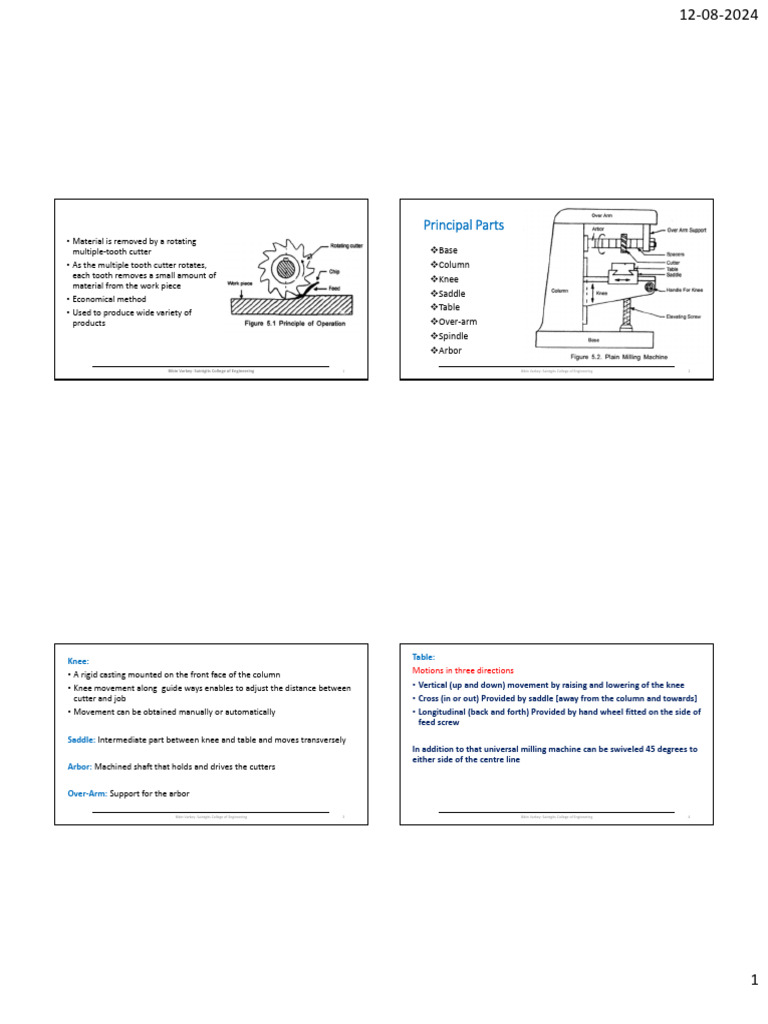 Module-2 Milling - Main Topics | PDF