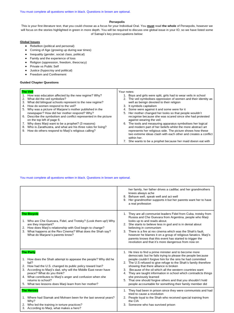 Persepolis - Guided Questions | PDF