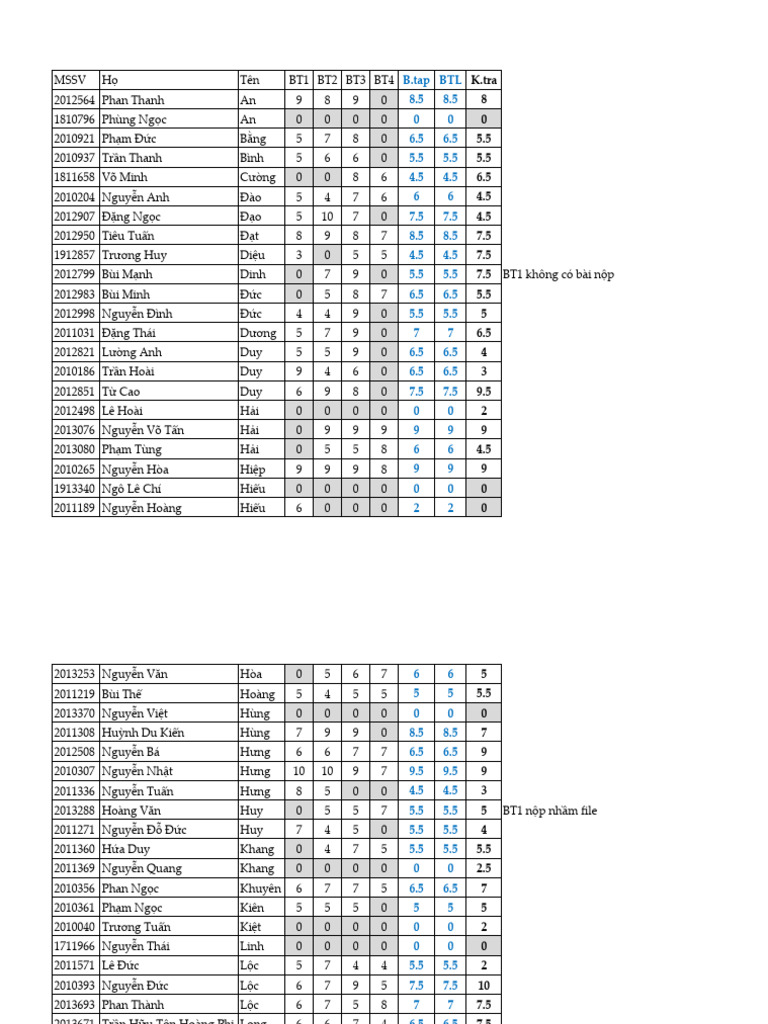 Ee2005 THHT L07 | PDF