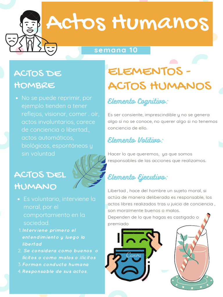 Actos Humanos (Semana10) | PDF