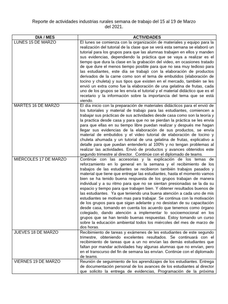 Actividades Industrias 15 Al 19 de Mar | PDF