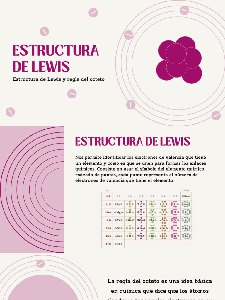 Clase de Estructura de Lewis | PDF