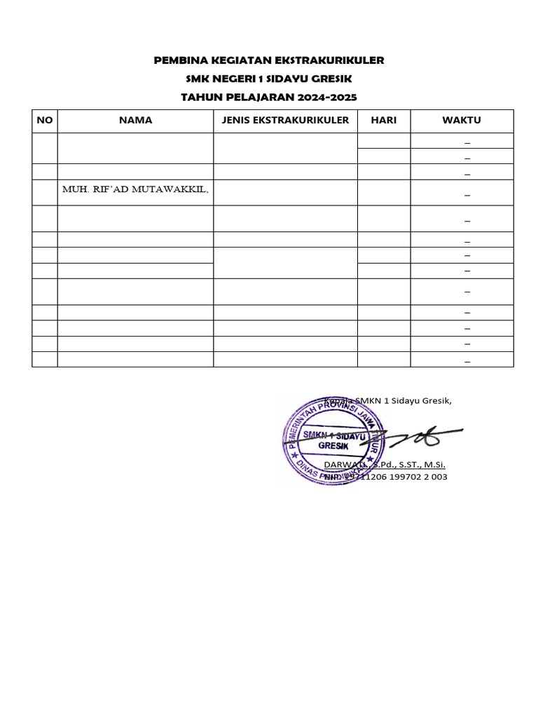 Jadwal Ekstrakurikuler SMKN 1 Sidayu Gresik 2024-2025 | PDF
